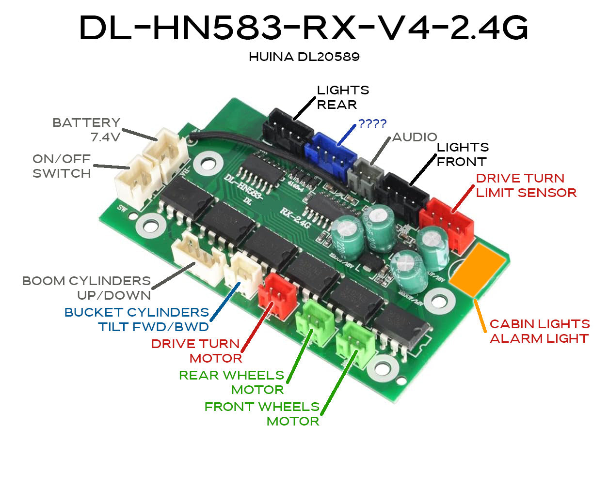 Motherboard & Transmitter for Huina RC Models – Huina Construction Toys